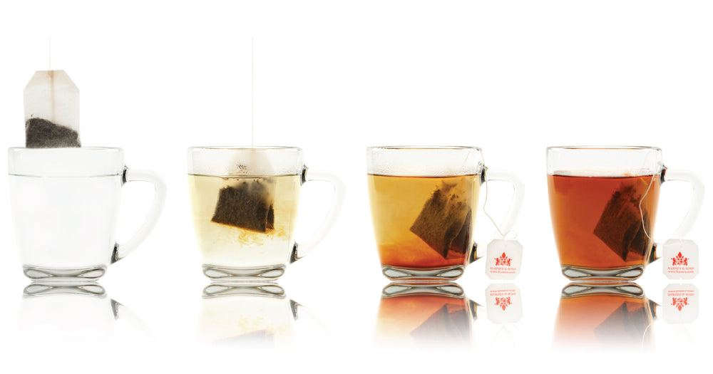 What's Your Personali-tea? Discover Your Tea Personality! - Harney ...