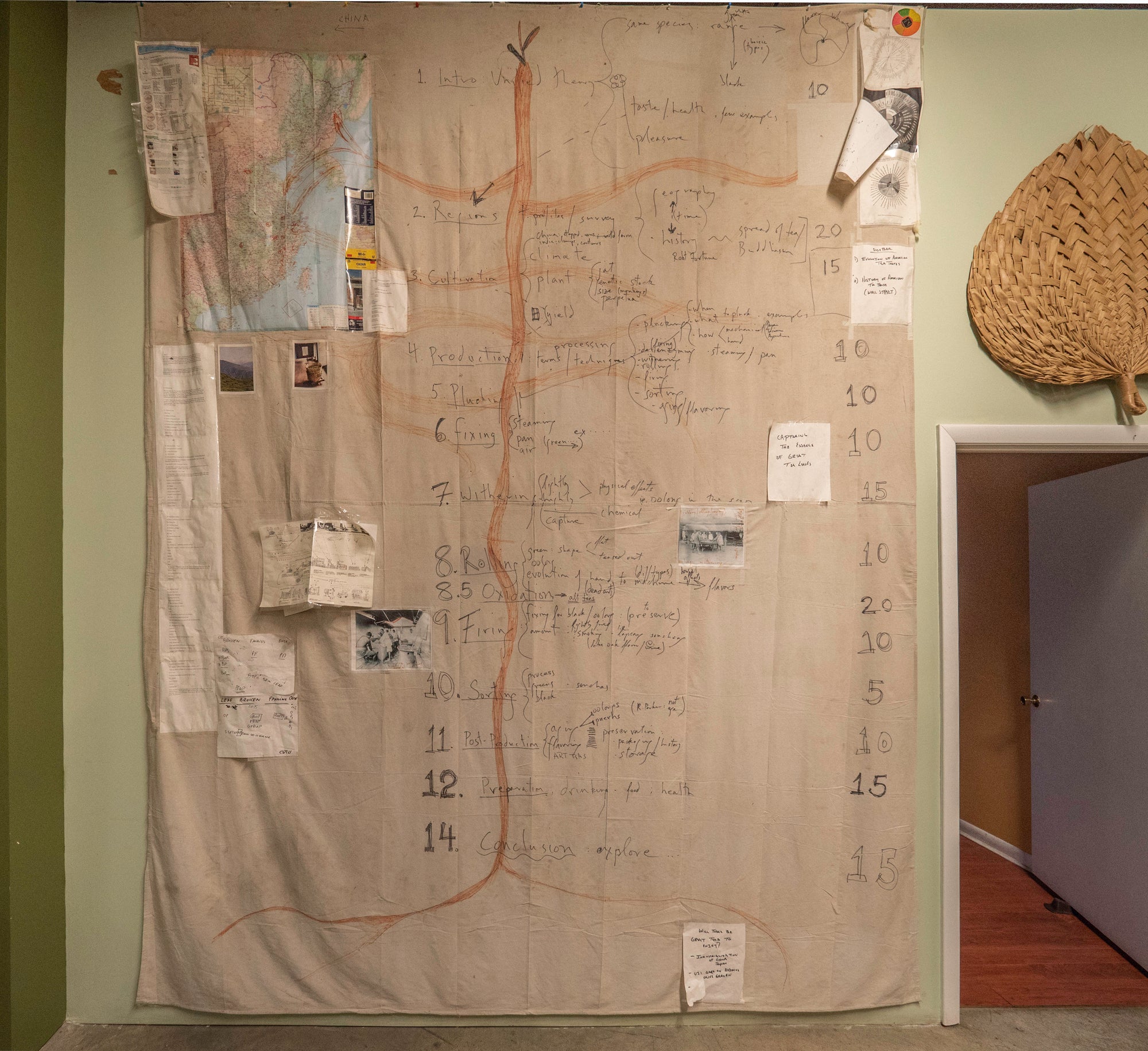 Guide To Tea - 10 Year Anniversary - Harney & Sons Fine Teas